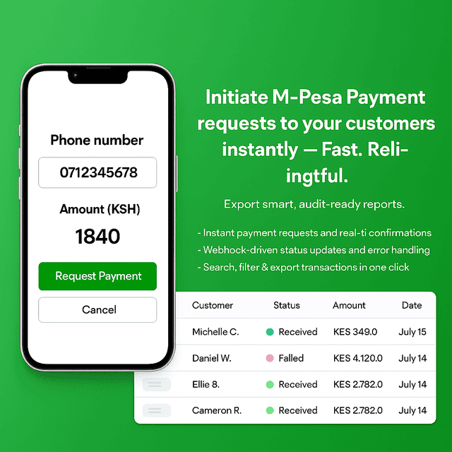 M-Pesa Payments dashboard | Fast Reliable Insightful